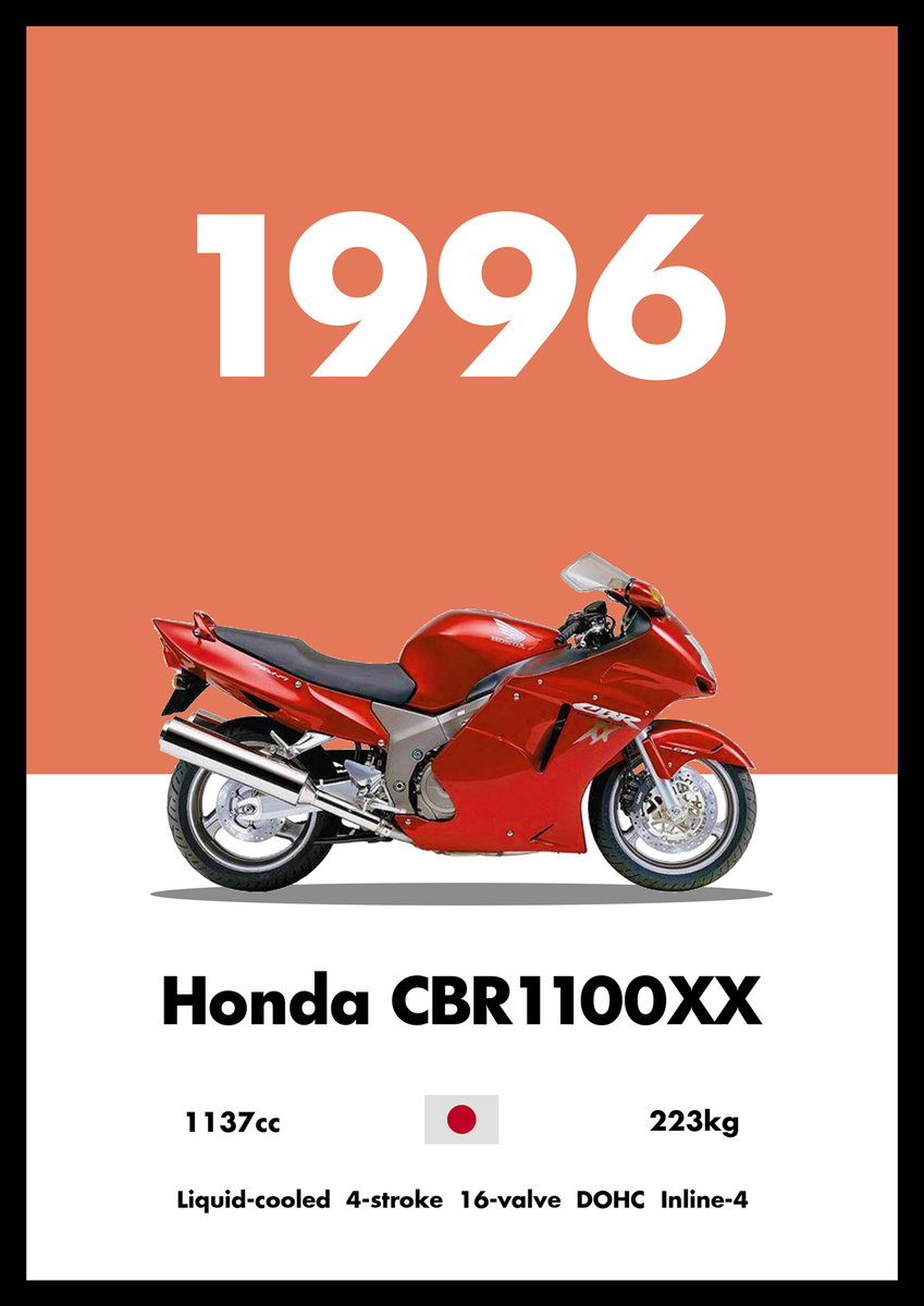 Honda CBR - Bike Poster – froheyo