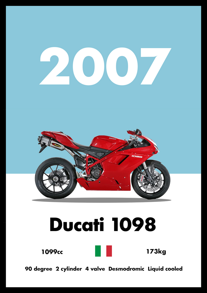 Ducati 1098 - Bike Poster – froheyo