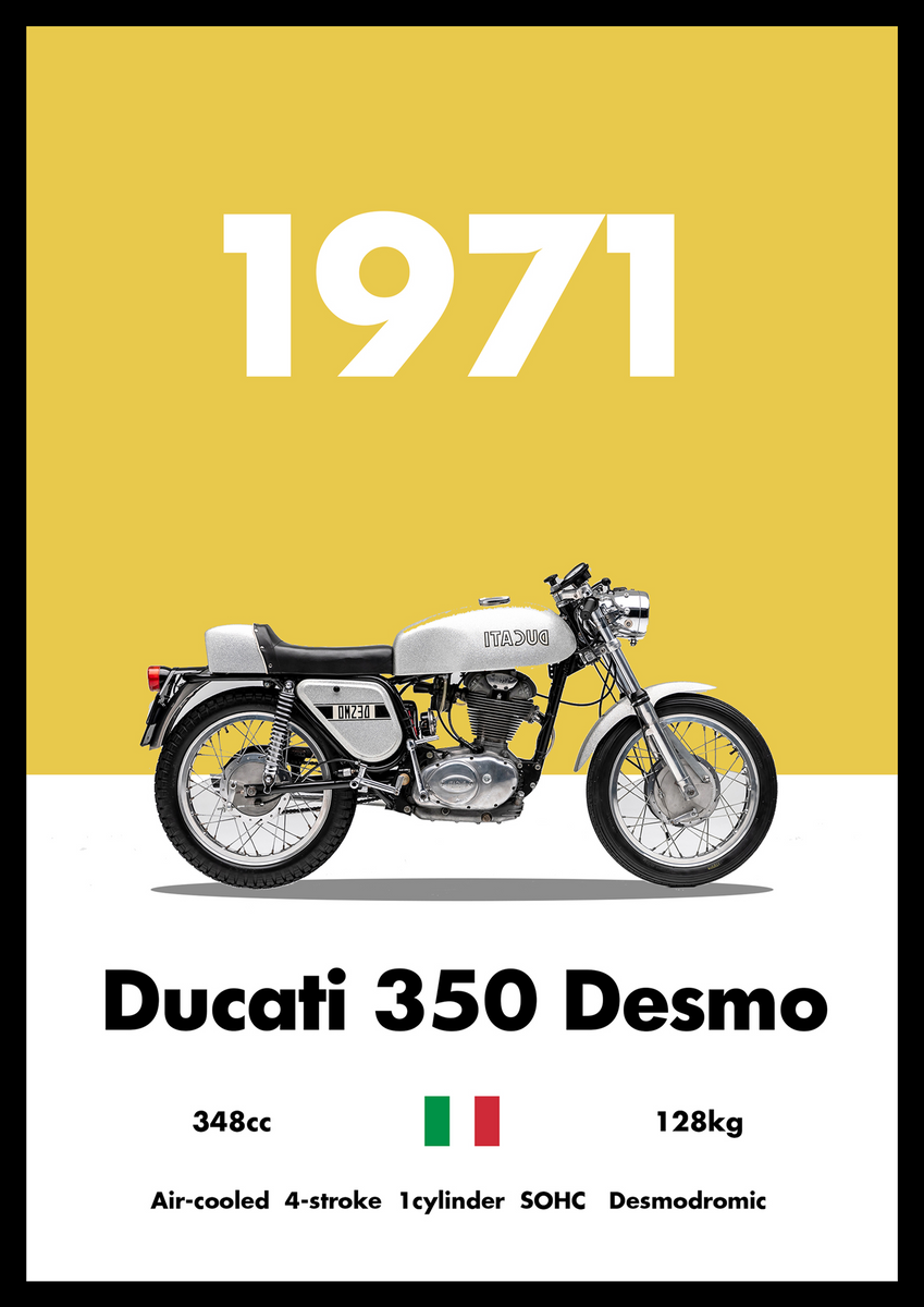 Ducati 350 Desmo - Bike Poster – froheyo