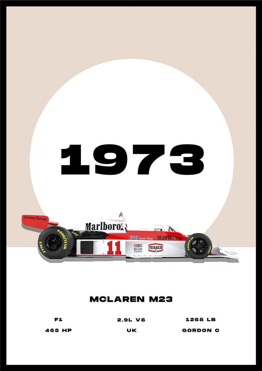 McLaren M23 - Car Poster – froheyo